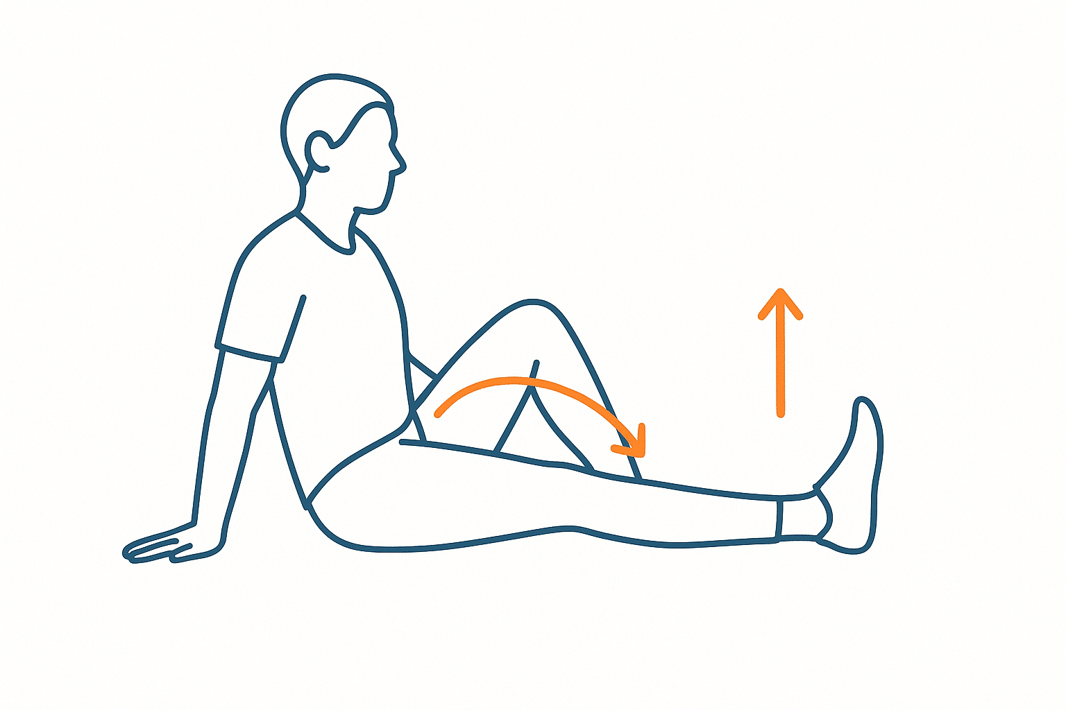 Sciatica: A step-by-step plan you can follow at home. - OrthoNJ